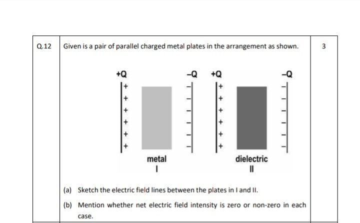 Q.12 Given a pair of parallel charged metal plates in the arrangement as