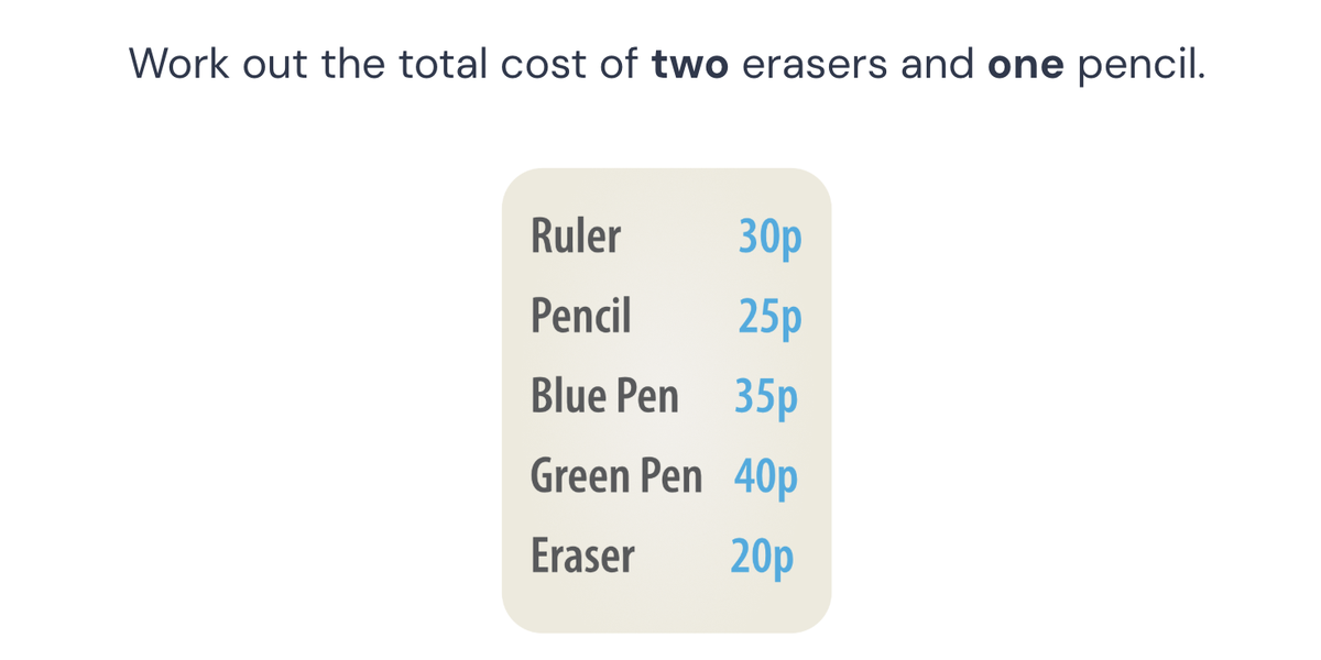 Work out the total cost of two erasers and one pencil. Price List: Ruler..