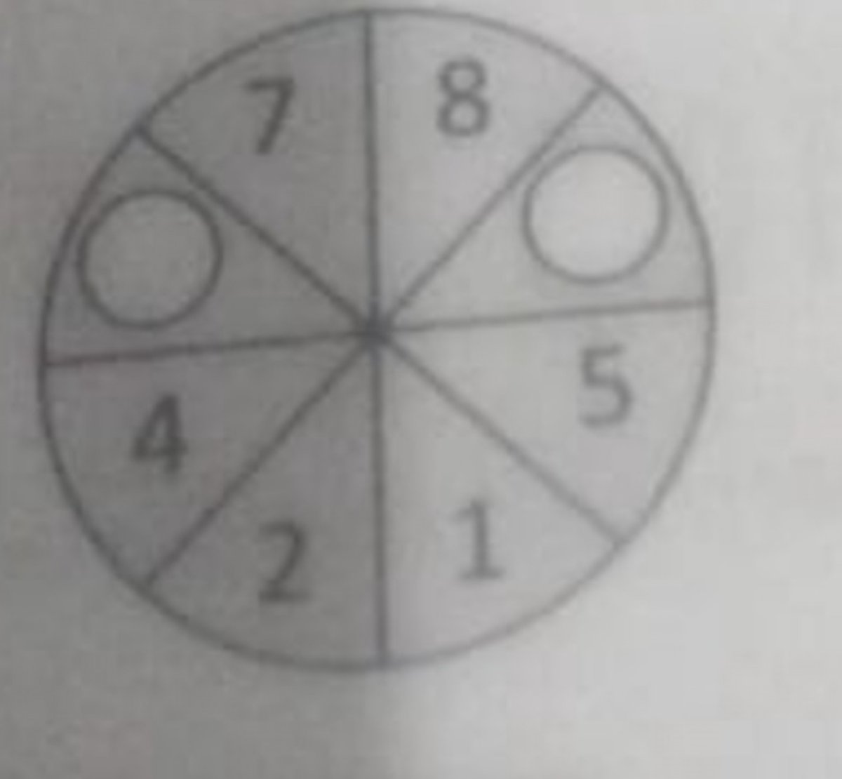 In the given circle divided into 8 sectors, the numbers 7, 8, 5, 1, 2, an..