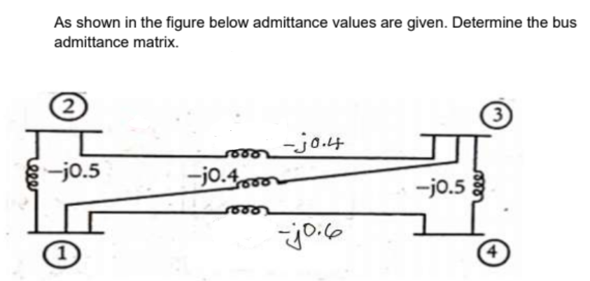 As shown in the figure below admittance values are given. Determine the b..
