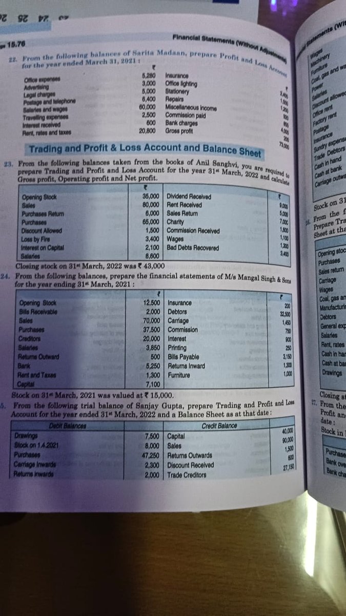 Prepare Trading and Profit and Loss Account for the year ended 31st March..