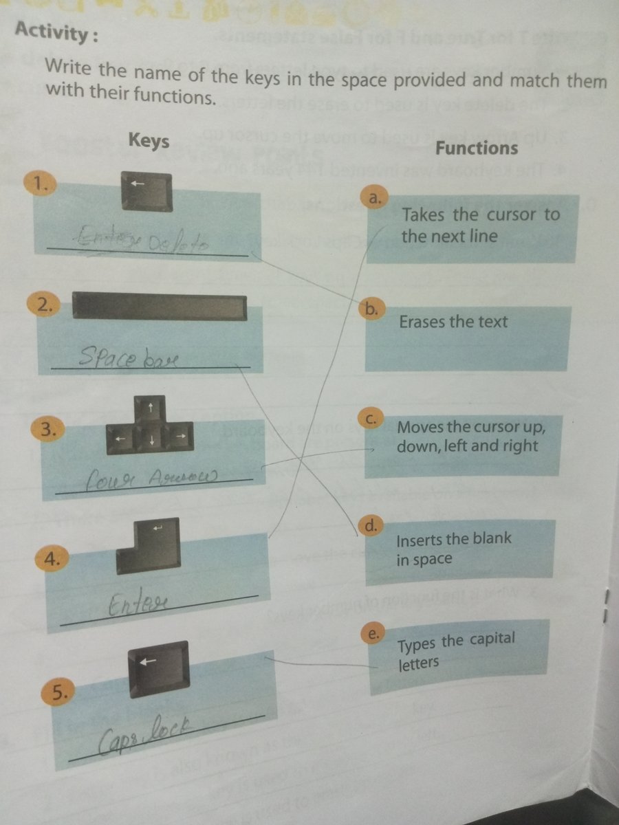 Match the Keys with their Functions Keys Backspace/Delete key Space Bar