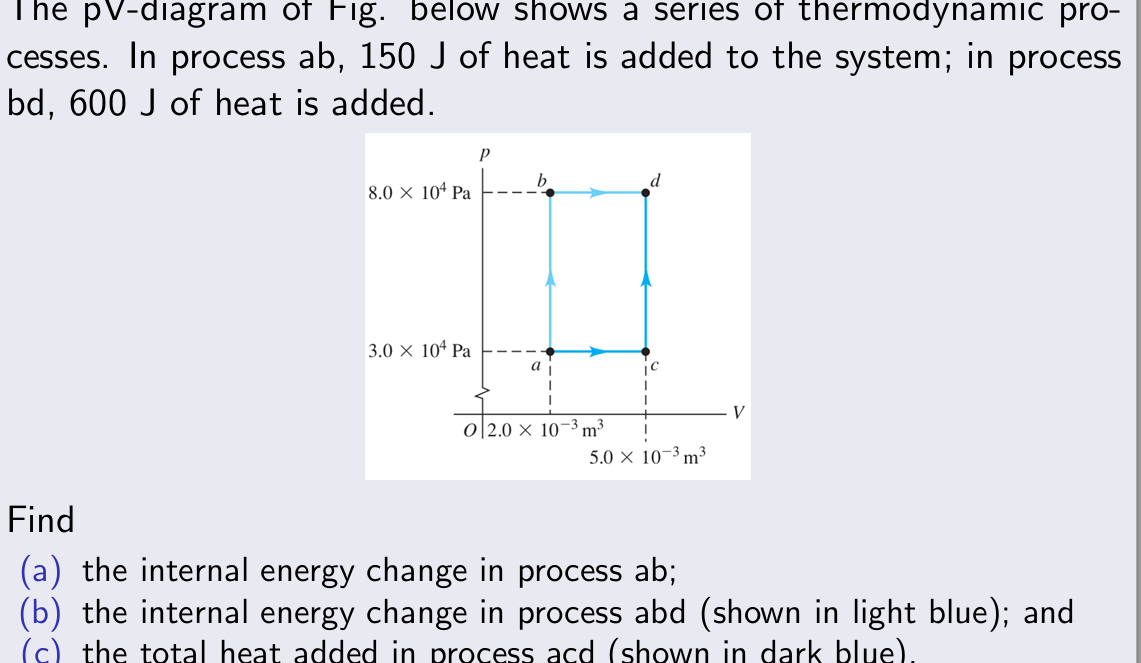 The pV-diagram of Fig. below shows a series of thermodynamic processes. I..