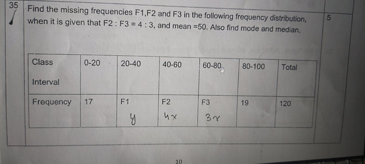 35 Find the missing frequencies F1,F2 and F3 in the following frequency d..