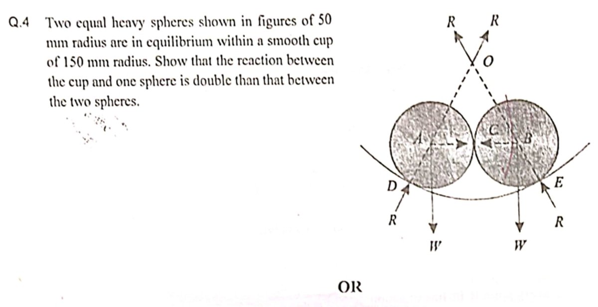 Two equal heavy spheres each of radius 50 mm are in equilibrium within a