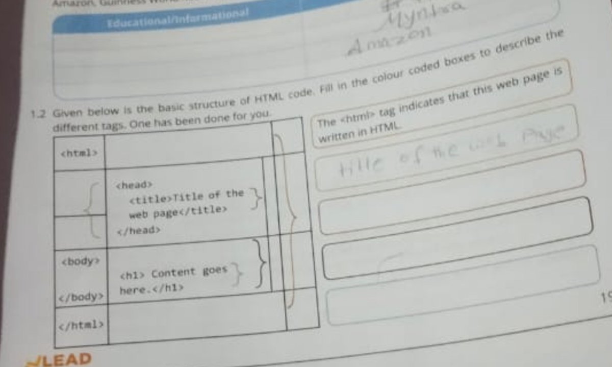 Given below is the basic structure of HTML code. Fill in the colour coded..