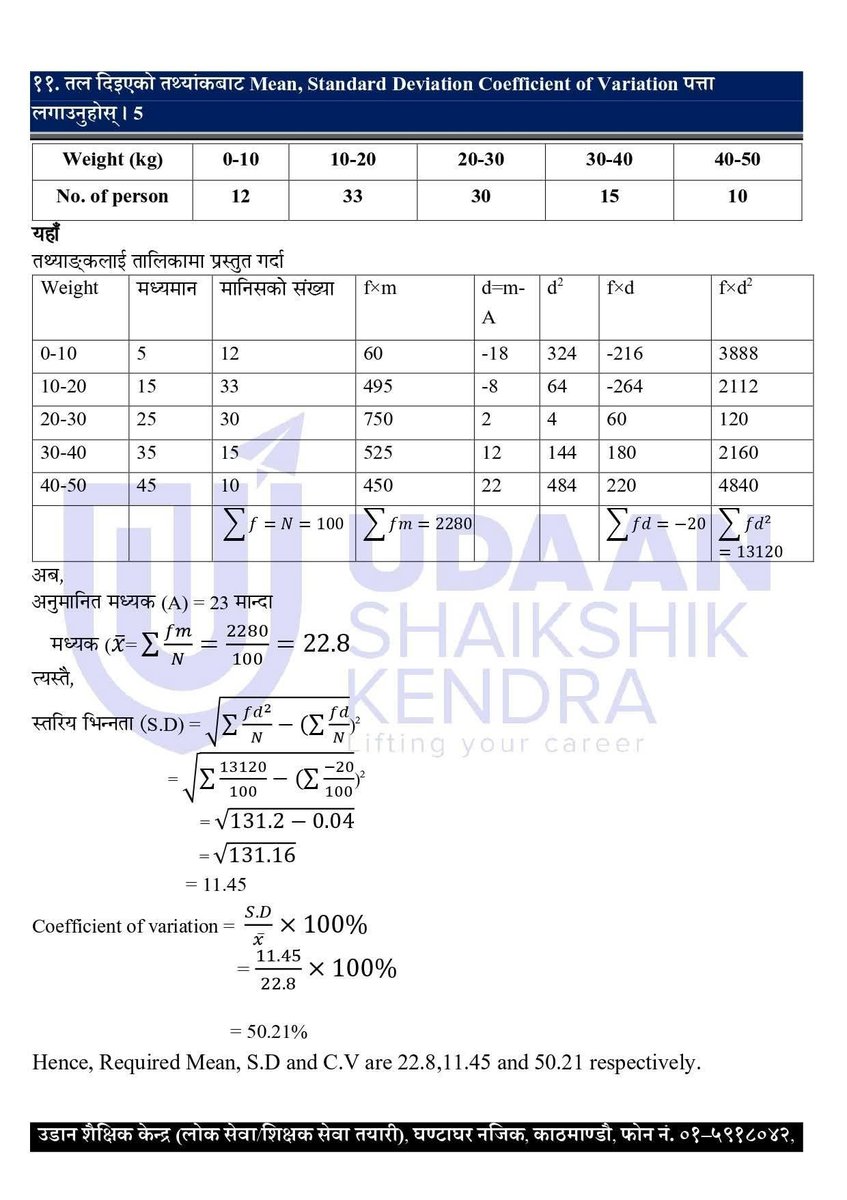 Calculate the Mean, Standard Deviation, and Coefficient of Variation from..