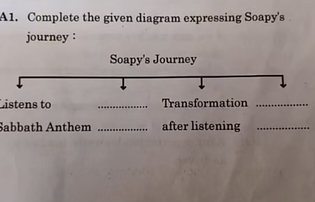 Complete the given diagram expressing Soapy's journey: Soapy's Journey