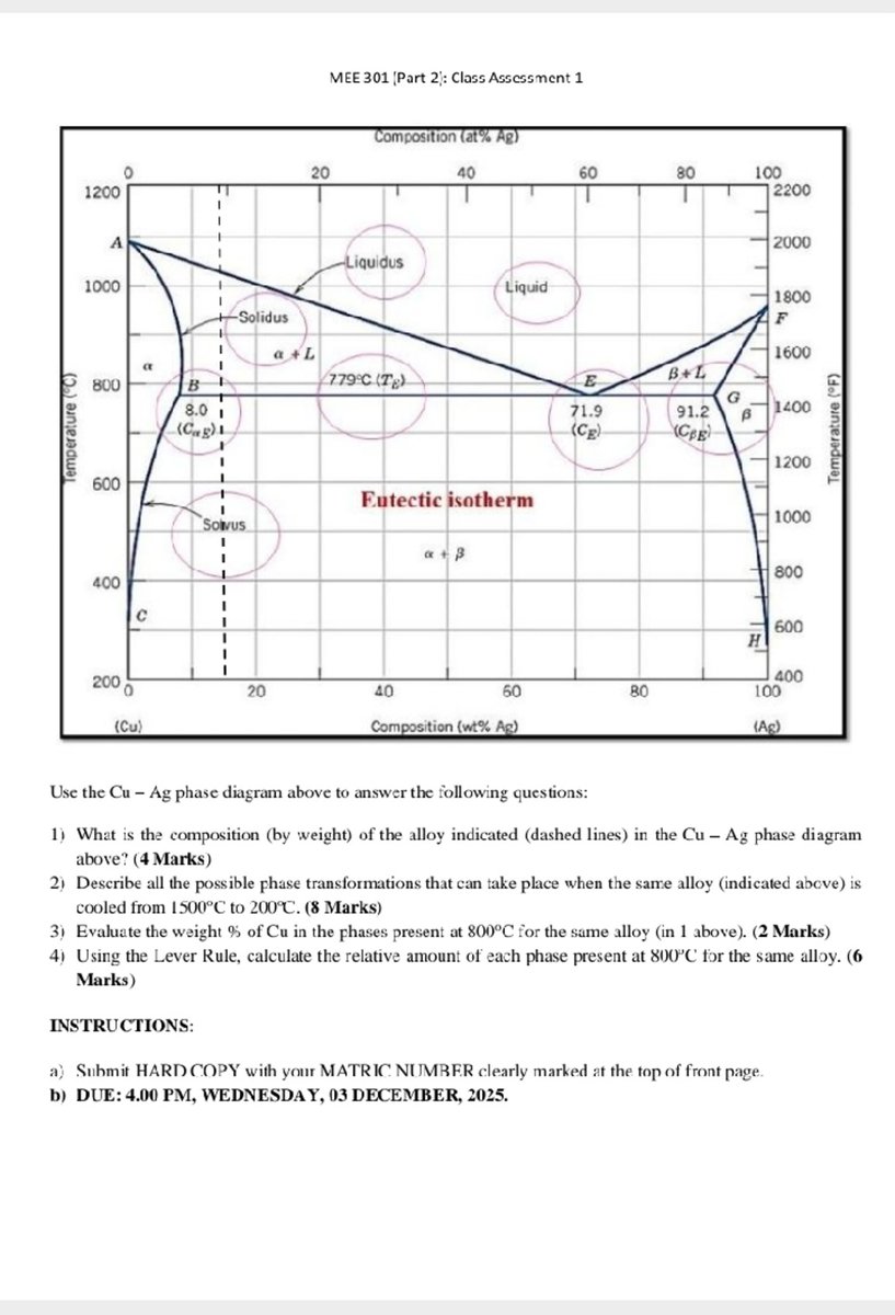Use the Cu - Ag phase diagram above to answer the following questions: W..