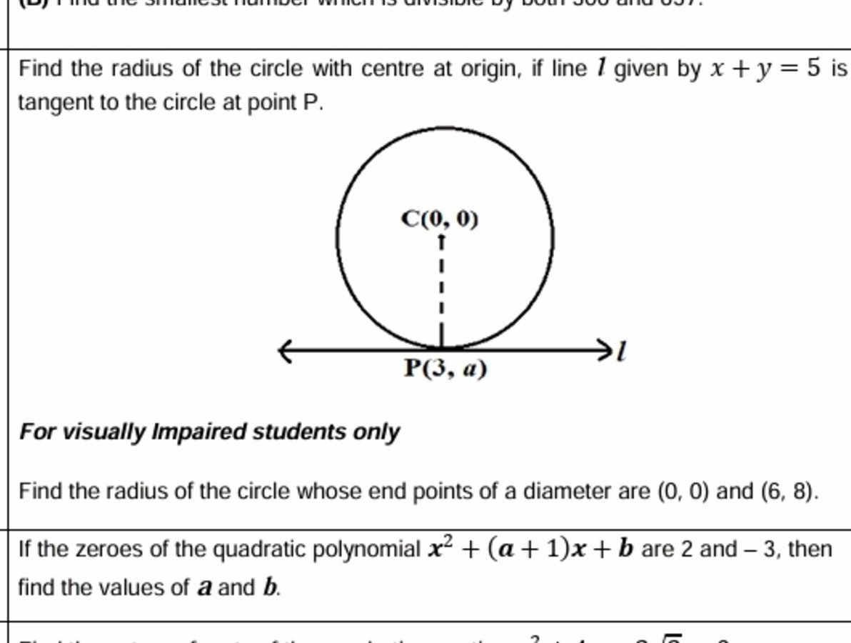Find the radius of the circle with center at the origin, if the line l gi..