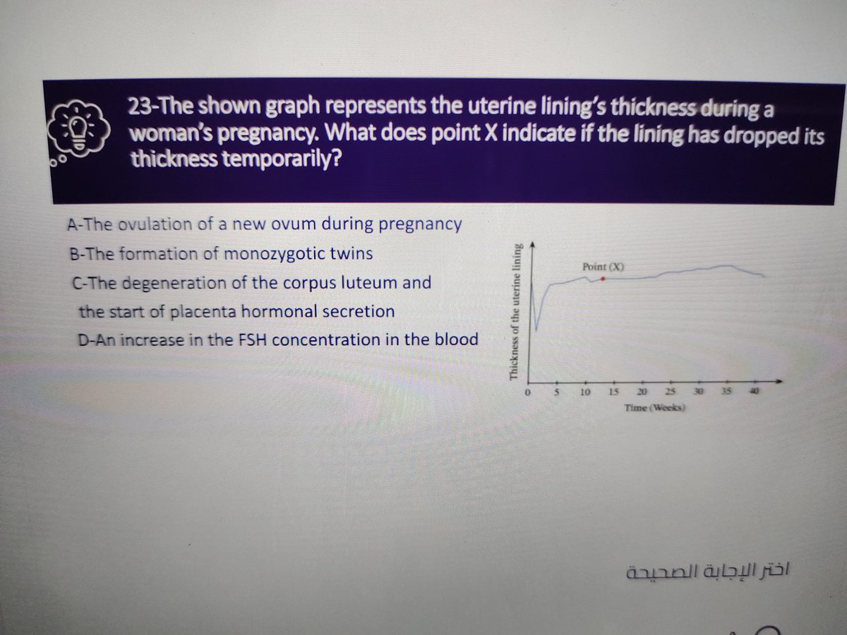23-The shown graph represents the uterine lining's thickness during a wom..