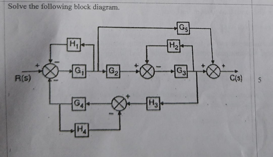 Solve the following block diagram to find the overall transfer function
