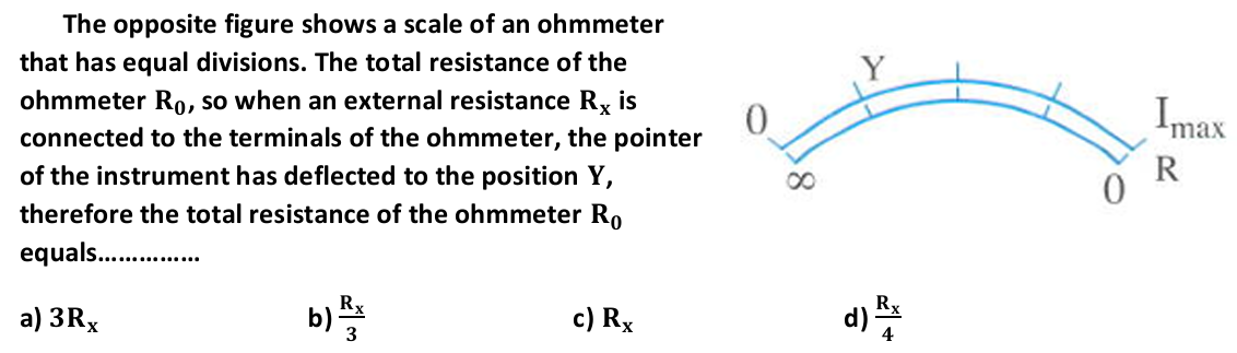 The opposite figure shows a scale of an ohmmeter that has equal divisions..