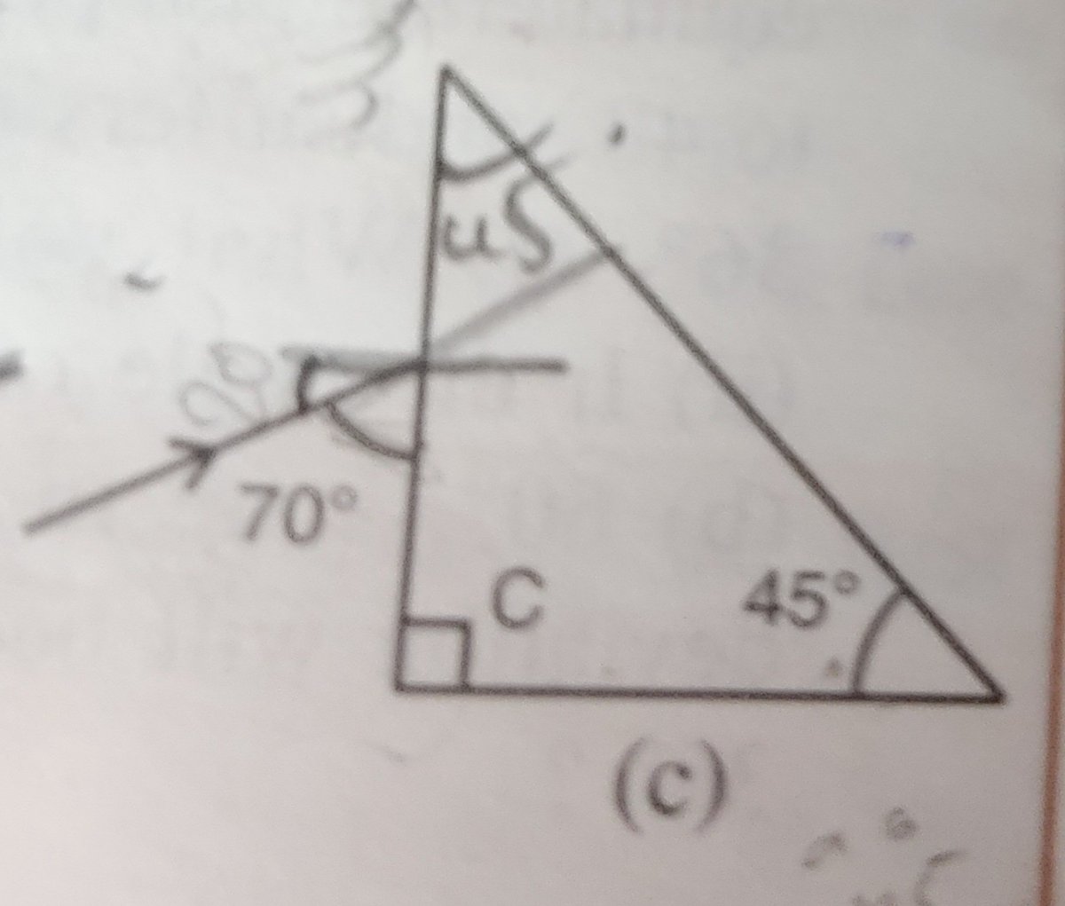 A ray of light is incident on a prism with a refracting angle of 45°. The..