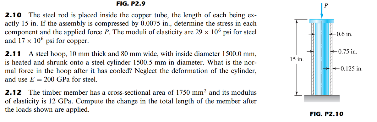 2.10 The steel rod is placed inside the copper tube, the length of each b..