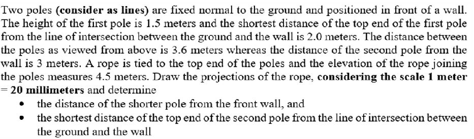 Two poles (consider as lines) are fixed normal to the ground and position..