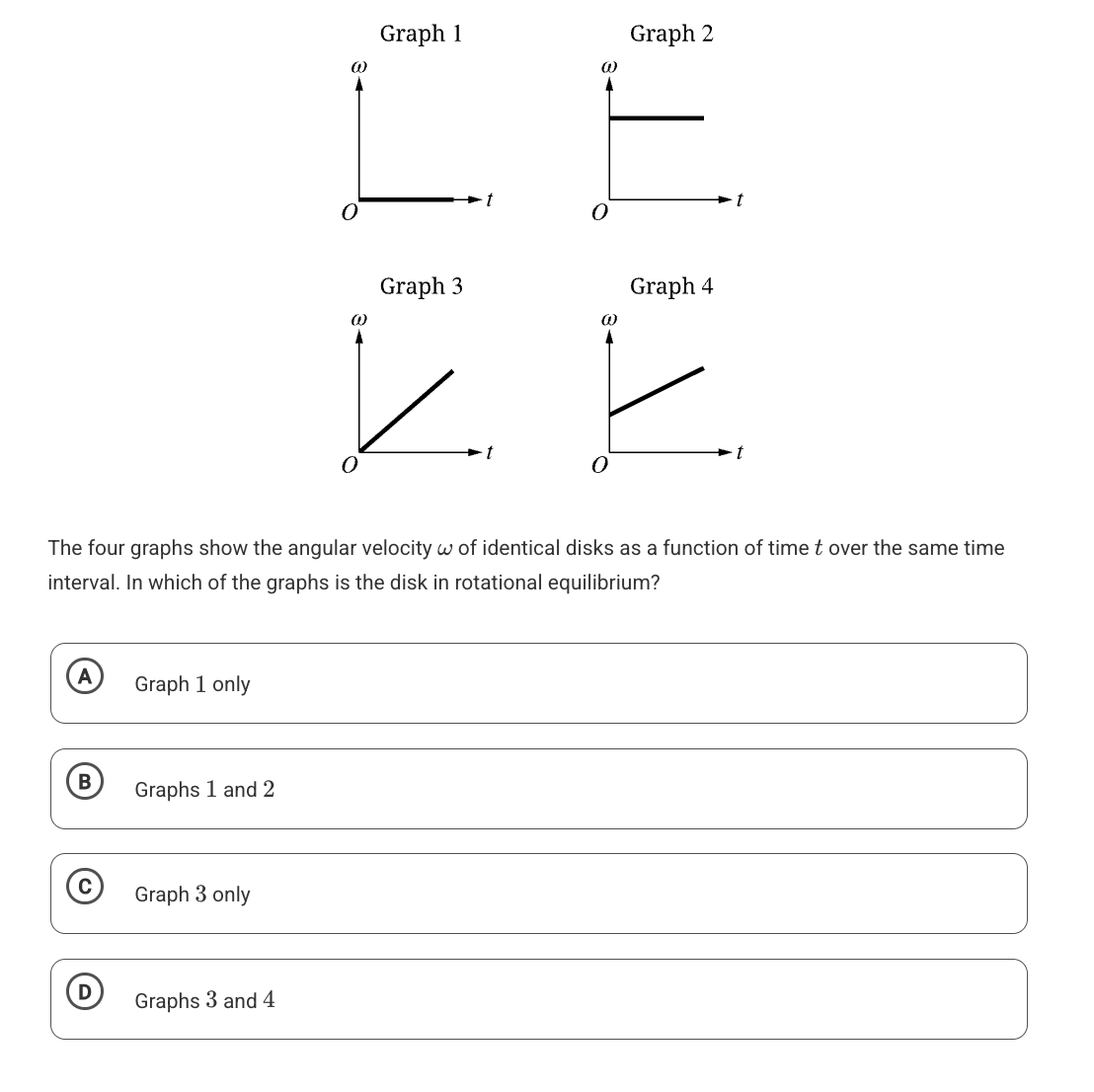 Graph 1 Graph 3 Graph 2 Graph 4 The four graphs show the angular velo..