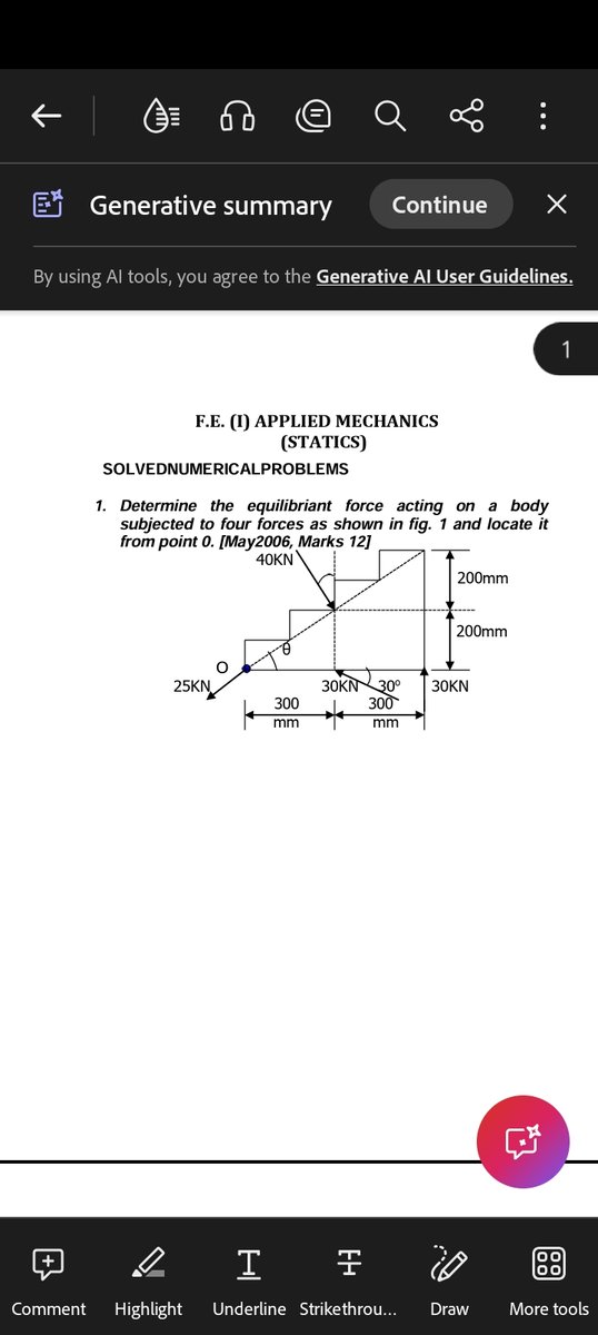 Determine the equilibrant force acting on a body subjected to four forces..