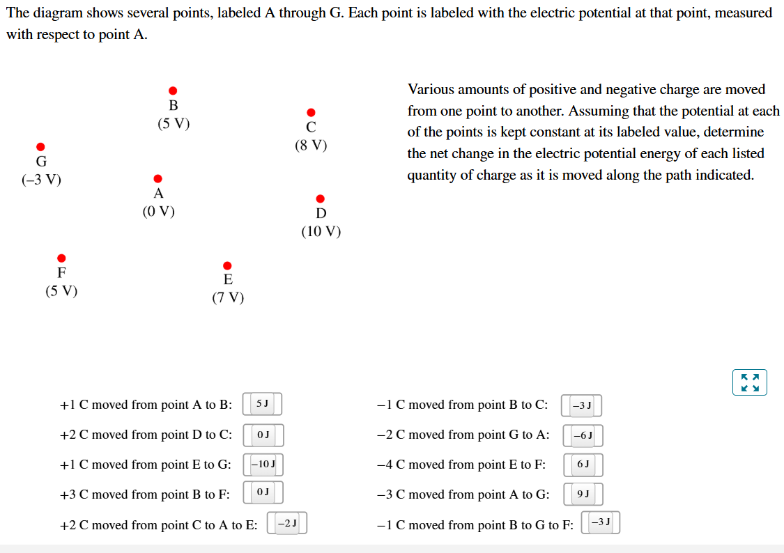 The diagram shows several points, labeled A through G. Each point is labe..