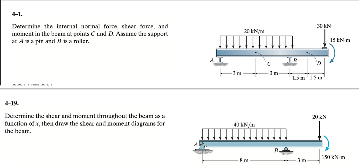 4-1. Determine the internal normal force, shear force, and moment in the