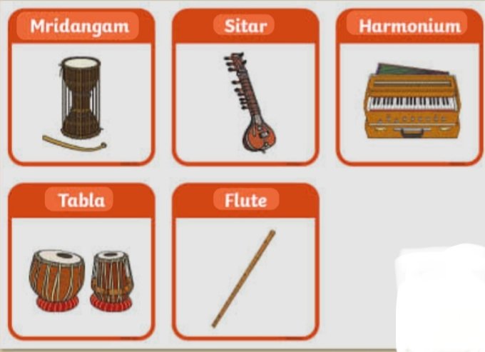 Identify the musical instruments shown in the image The image shows five..