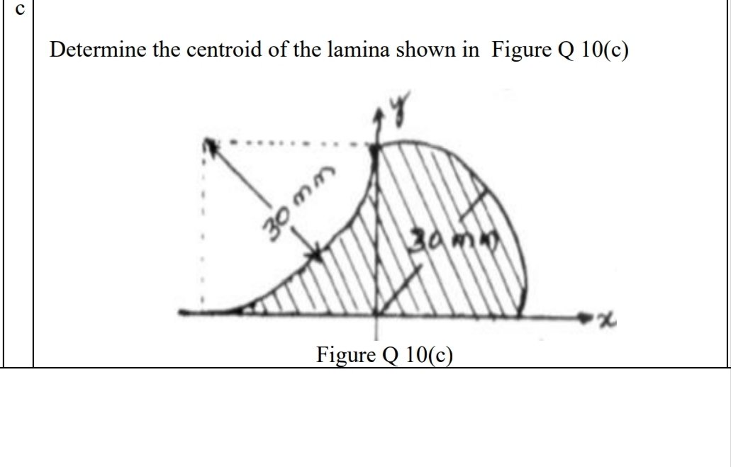 Determine the centroid of the lamina shown in the figure below (Figure Q