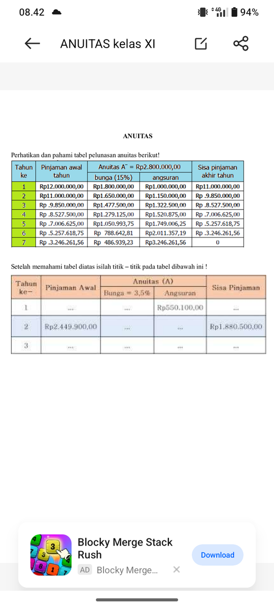 Fill in the blanks in the table below after understanding the table above..