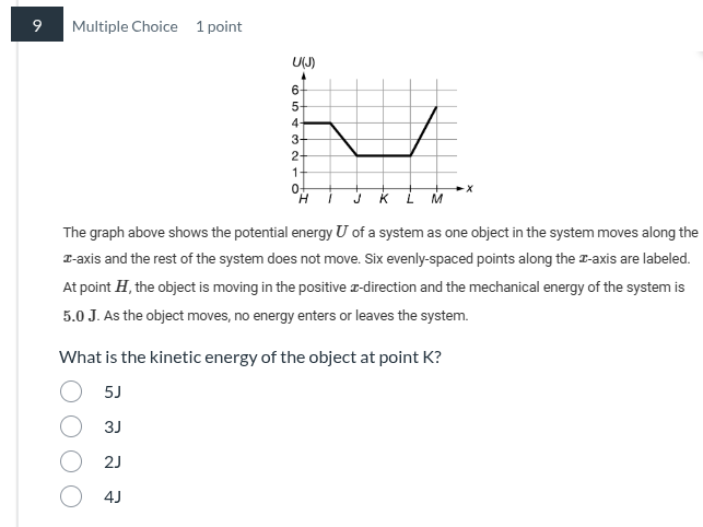 The graph above shows the potential energy U of a system as one object in..
