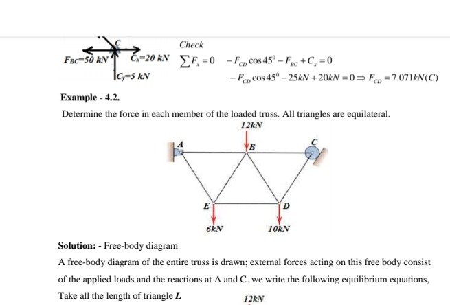 Determine the force in each member of the loaded truss. All triangles are..