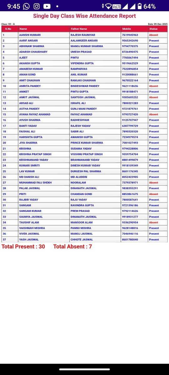Single Day Class Wise Attendance Report The image shows a single day cla..