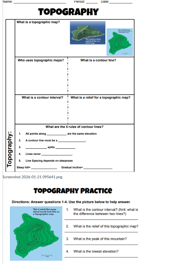 What is a topographic map? Who uses topographic maps? What is a contour..