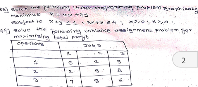 Solve the following linear programming problem graphically: Maximize Z