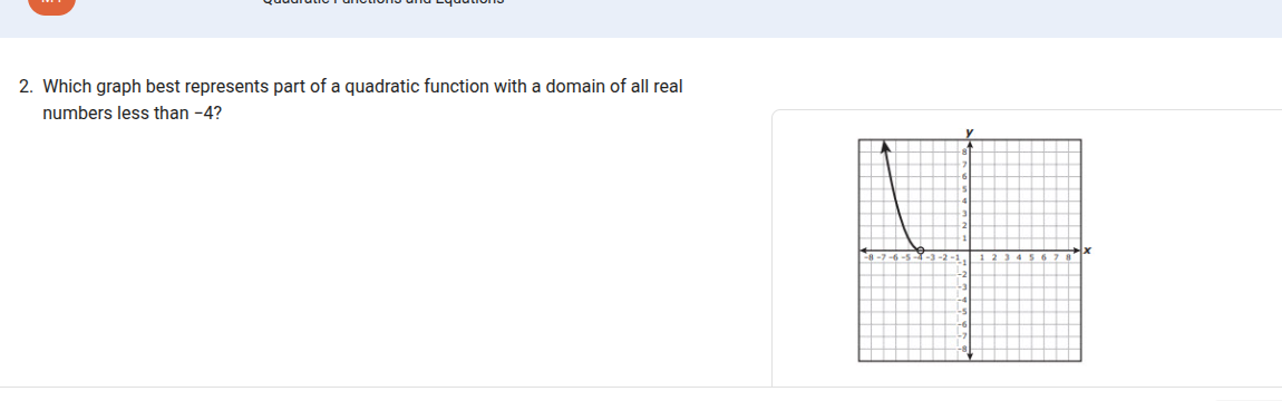 Which graph best represents part of a quadratic function with a domain of..