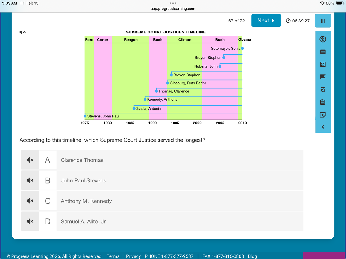 According to this timeline, which Supreme Court Justice served the longes..