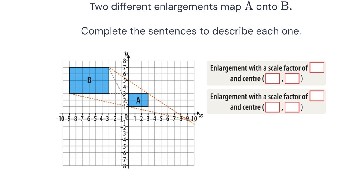 Two different enlargements map A onto B. Complete the sentences to descri..