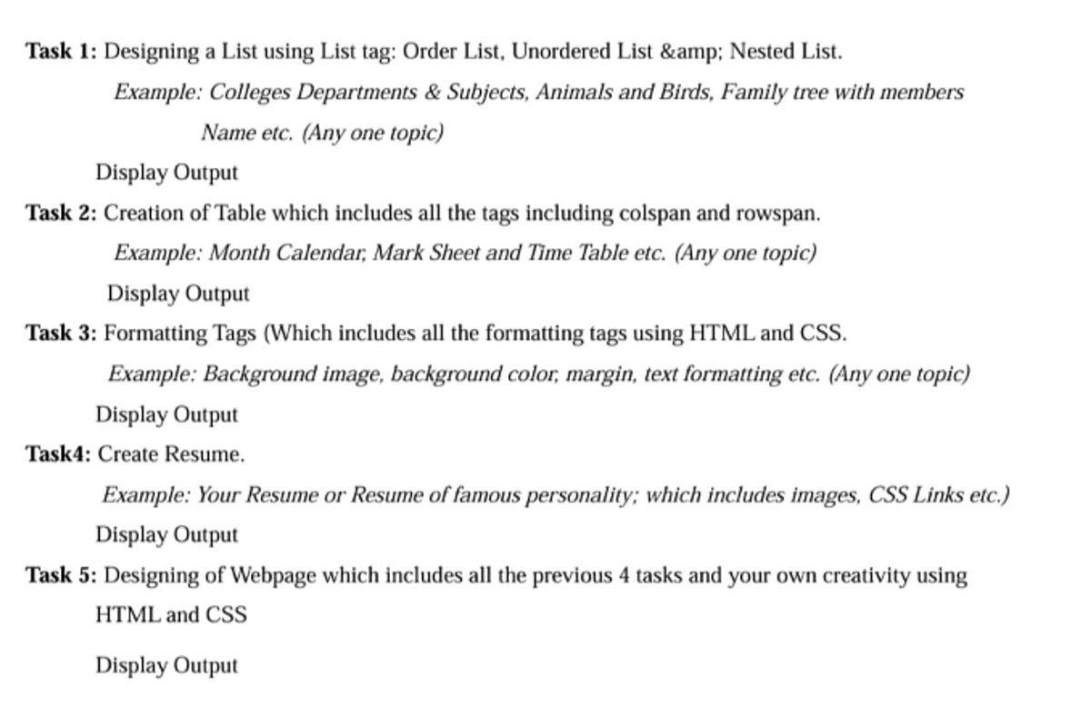 Task 1: Designing a List using List tag: Order List, Unordered List & Nes..