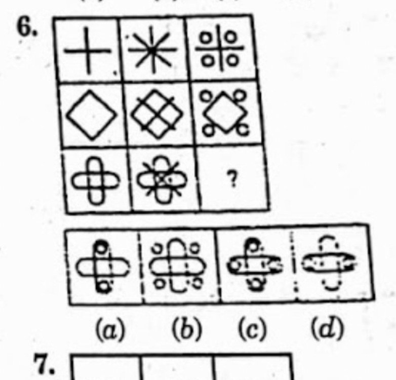 Question 6: Find the missing pattern in the given image. Given a 3x3 gri..