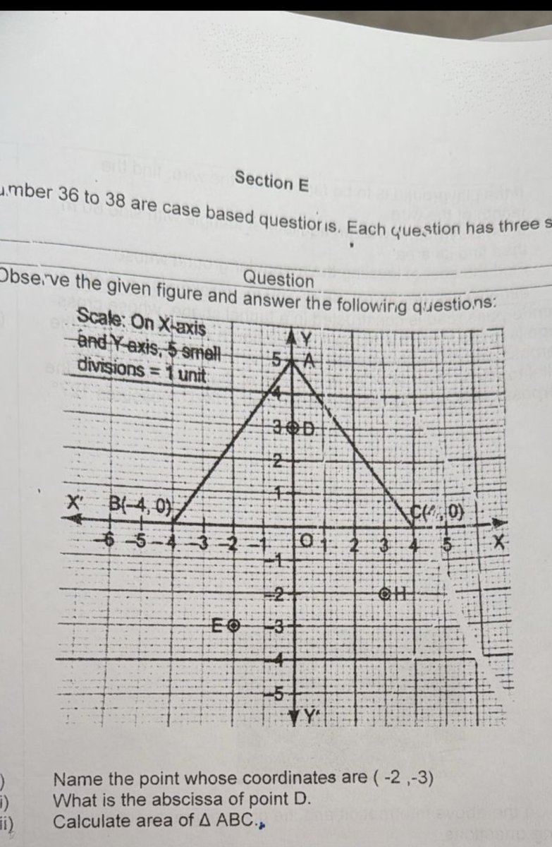 Observe the given figure and answer the following questions: Scale: On X..