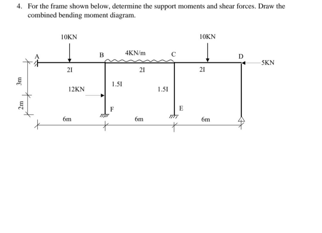 For the frame shown below, determine the support moments and shear forces..