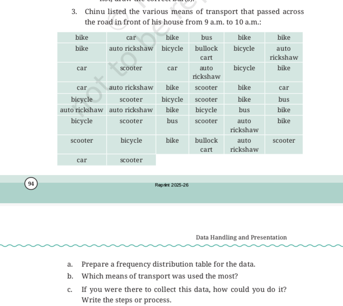 Question 3 Chinu listed the various means of transport that passed across..