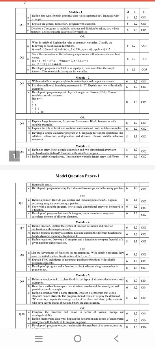 Module - 1 Q.1 a. Define data type. Explain primitive data types suppor..
