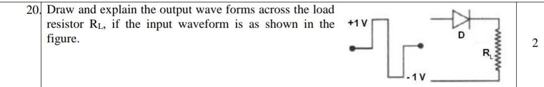 Question Draw and explain the output waveforms across the load resistor R..