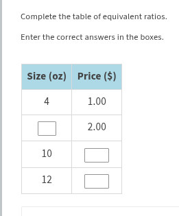 Complete the table of equivalent ratios. Enter the correct answers in the..