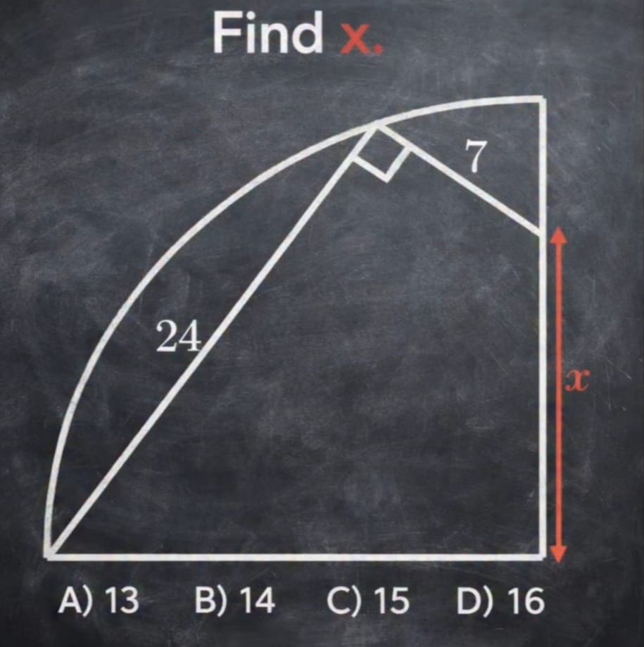Find the value of x in the given diagram where a quarter circle is insc..