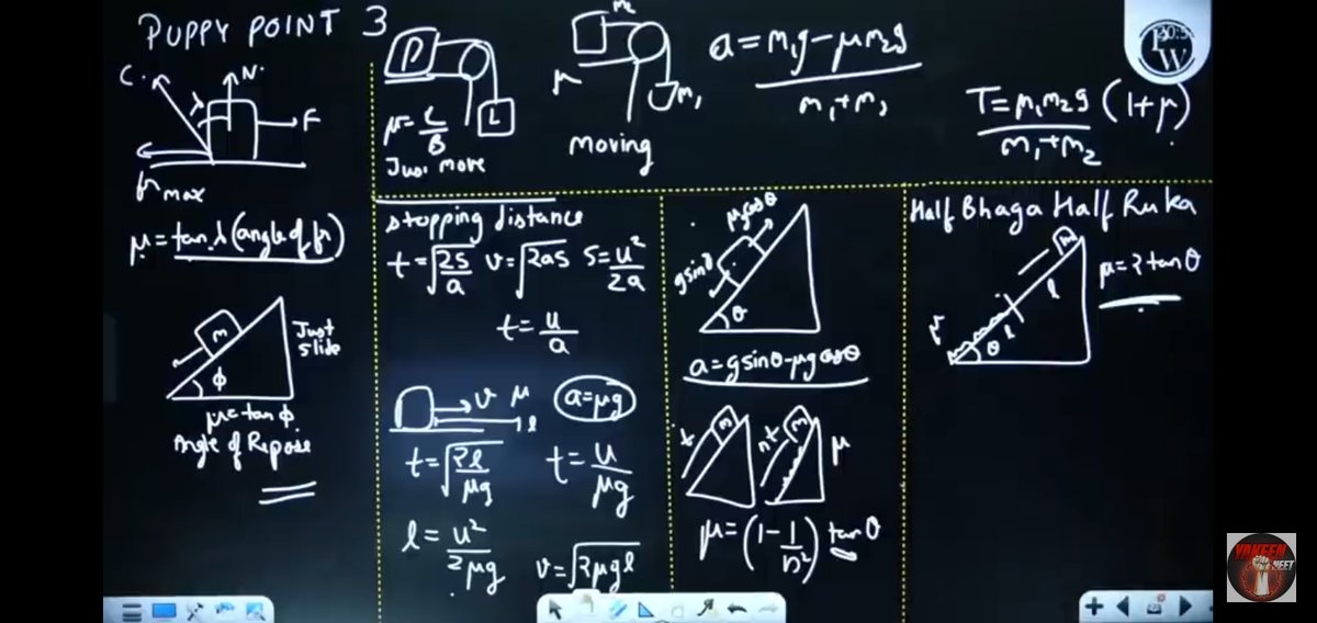 Physics formulas and concepts related to friction, motion, and forces Th..