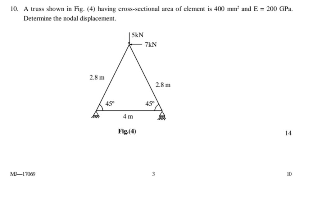 A truss shown in Fig. (4) has a cross-sectional area of each element as 4..
