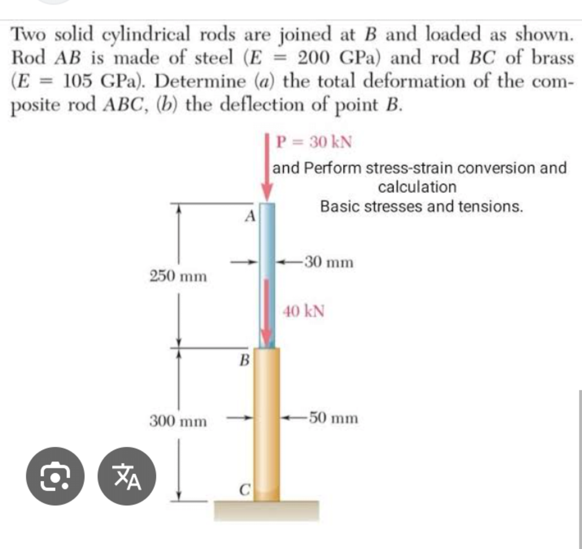 Two solid cylindrical rods AB and BC are joined at point B and loaded as