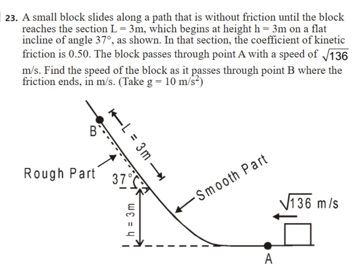 A small block slides along a path without friction until it reaches a rou..