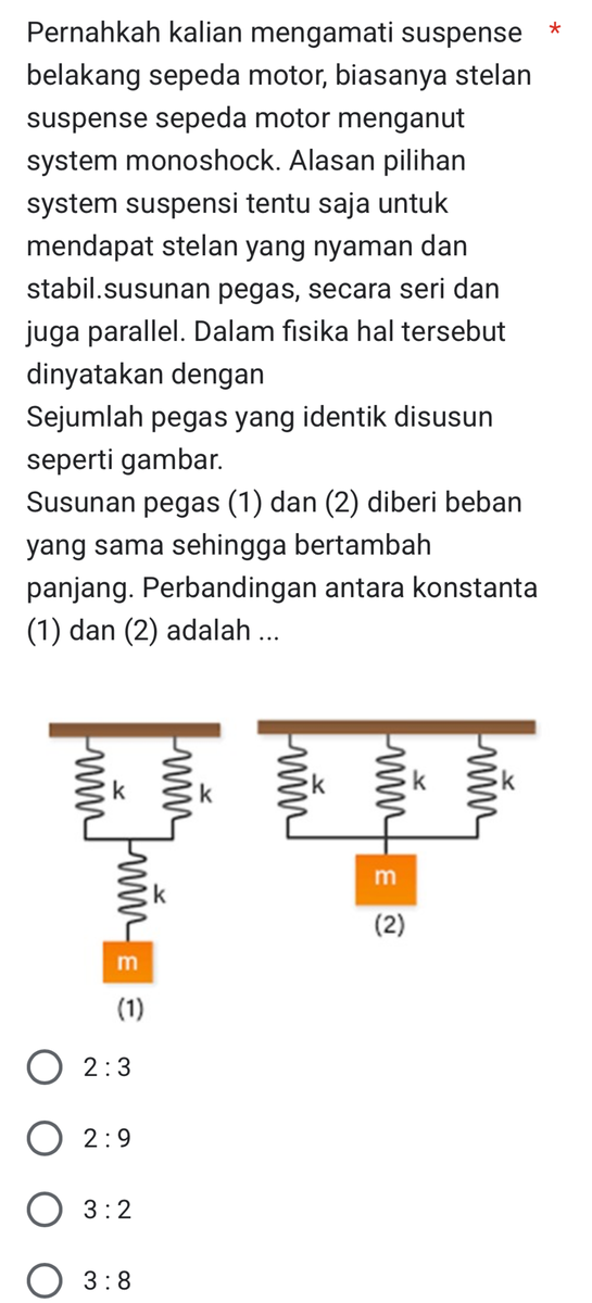 Pernahkah kalian mengamati suspense belakang sepeda motor, biasanya stela..