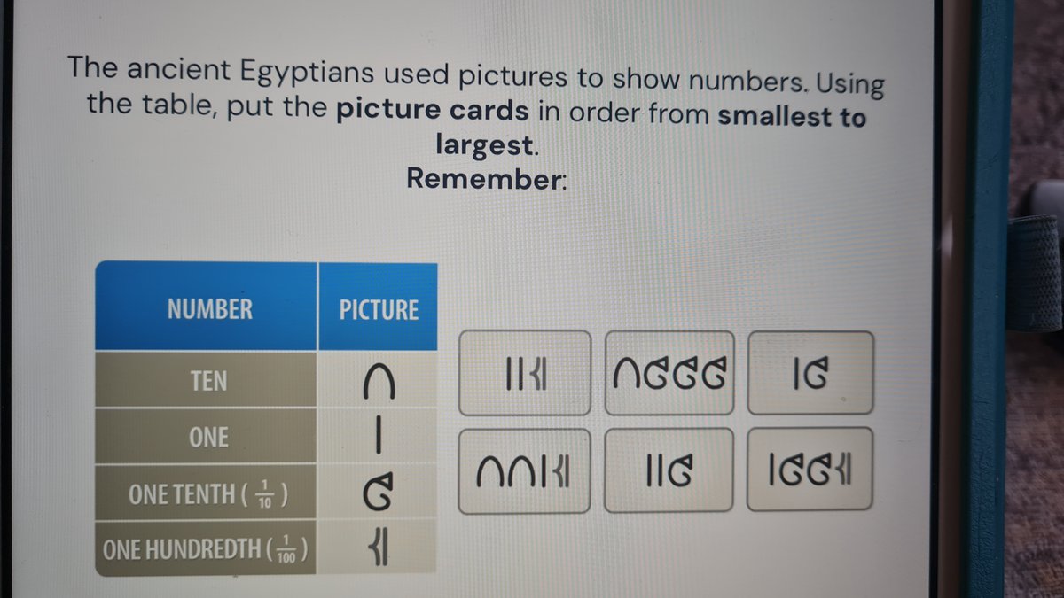 The ancient Egyptians used pictures to show numbers. Using the table, put..